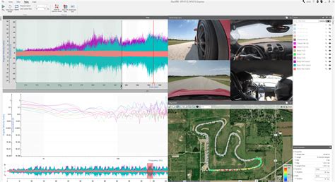 Vibration Testing Sine Vs Random Webinar Vibration Research