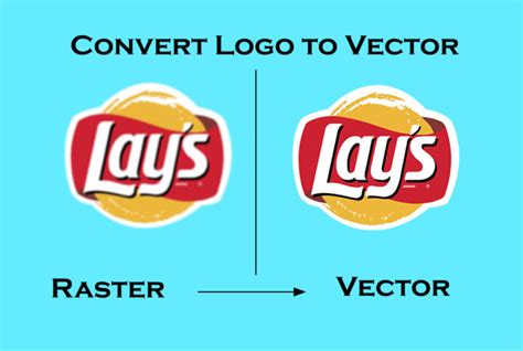 vectorize convert vector trace logo or image to vector asap by