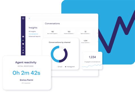 Chatbot Analytics 101 Essential Metrics To Track Ichiban Electronic Blog