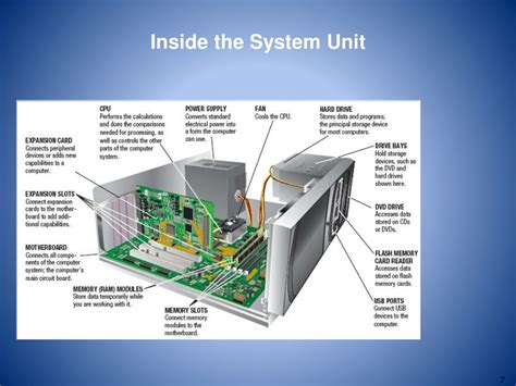 PPT Data And Program Representation In Computing Systems PowerPoint