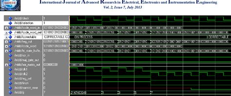 Figure 10 From Design Of Improved Majoritylogic Fault Detectorcorrectorbased On Efficient Ldpc