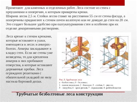 Презентация Леса, подмости, люльки