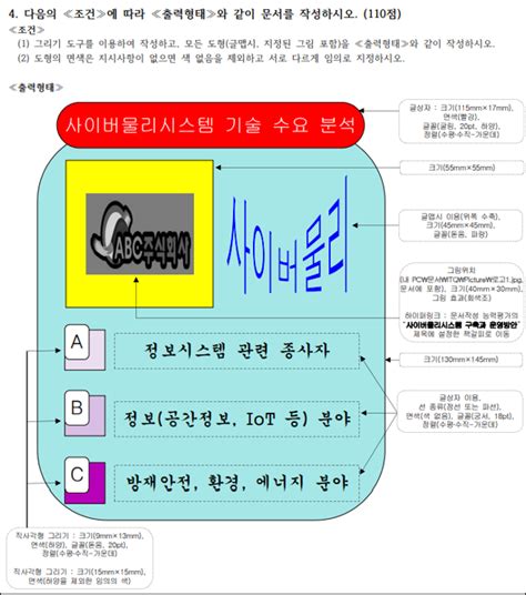 김자모 22년 06월 Itq 한글 기출문제 네이버 블로그