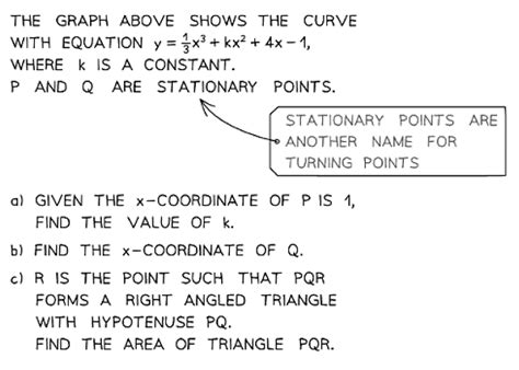 Problem Solving With Differentiation Mathematics For Gcse Igcse