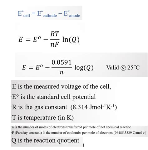 Solved Eºcell E cathode E anode E In Q E E Chegg com