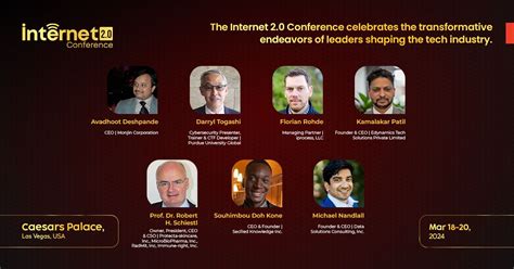 Cybersecurity Hacking Security Technology Hacker Infosec