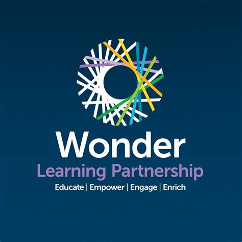 Wonder Learning Partnership Portfolio Impulse