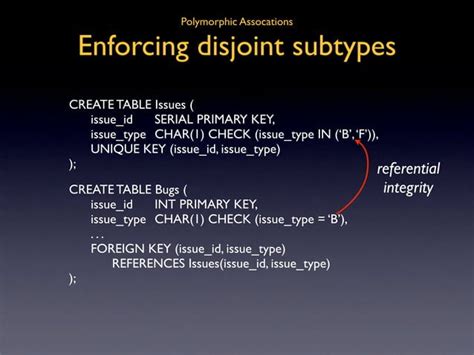 Practical Object Oriented Models In Sql Ppt Free Download