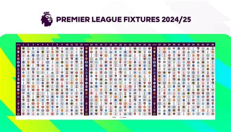 Quando A Premier League Volta