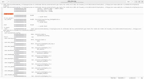 Solved Stm32cubeprogrammer Is Writing To The Wrong Memory