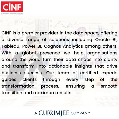 Cinf On Linkedin Oraclebi Tableau Powerbi Cognosanalytics