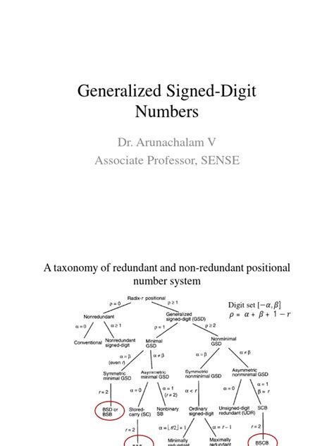 generalized signed digit numbers dr arunachalam v associate professor