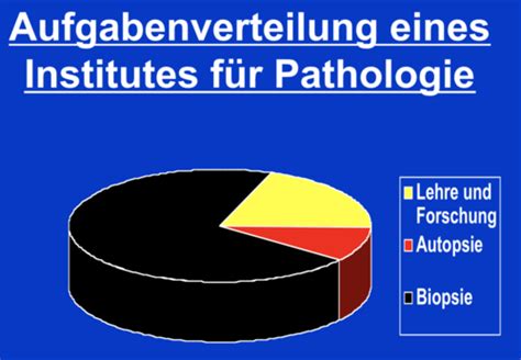 Pathologie Karteikarten Quizlet