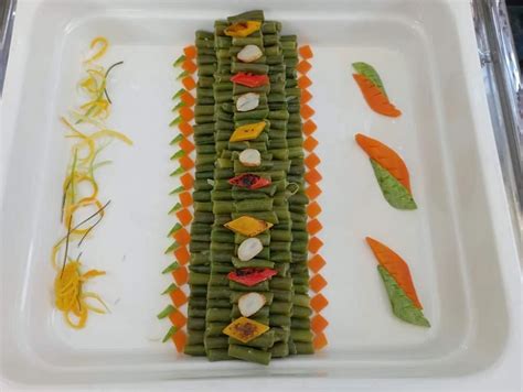 Chef Atef Saad Posted On Linkedin