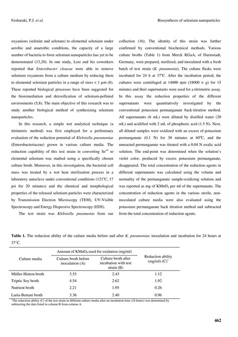 Solution Biosynthesis Of Selenium Nanoparticles Using Klebsiella Pneumoniae And Their Recovery