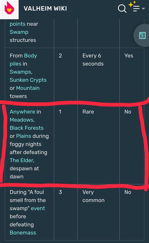 Guy Mustve Snuck Through The Game Code Reply To My Last Part Rvalheim