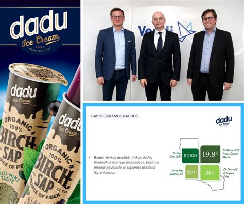 Algirdas Gauronskis Posted On Linkedin