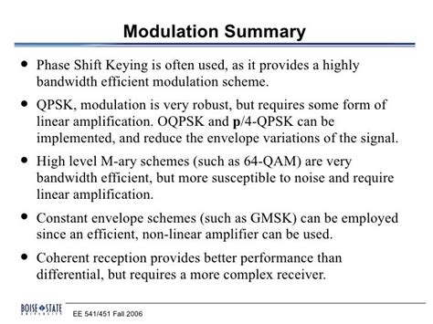 Digital Modulation Techniques