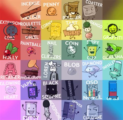 Create A Super Powered Object Show Tierlist Tier List Vrogue Co