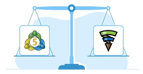 The Updated Subscription Pricing For The End To End Finteza Brokerage