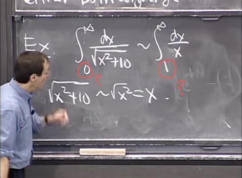 maximum and minimum of integral function question r calculus