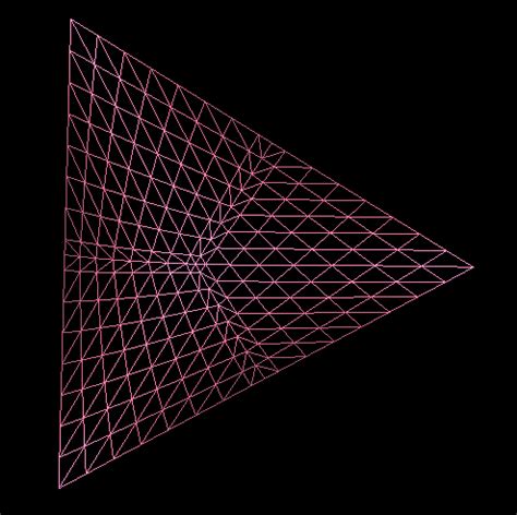 Api Opengl Review