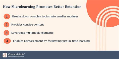 Microlearning Reasons It Is Integral To Modern Corporate Training