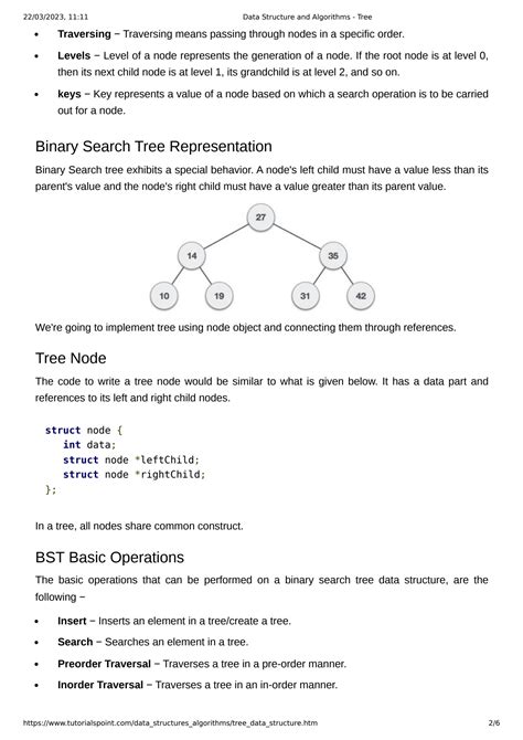 Solution Data Structure And Algorithms Tree Studypool