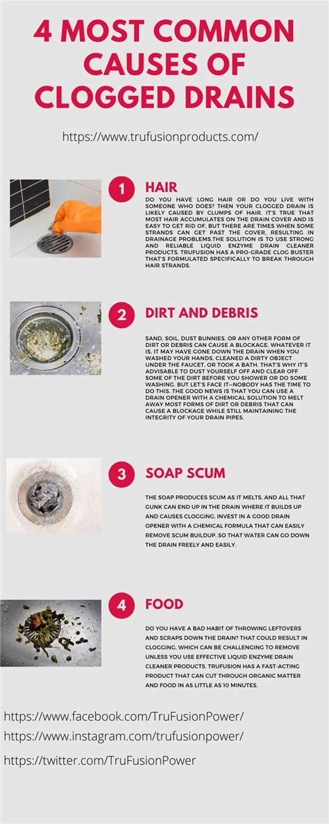 Top 4 Causes Of Clogged Drains How To Prevent Clogged Drains Home