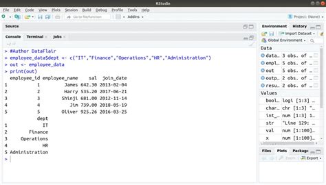 R Data Frame A Concept That Will Ease Your Journey Of R Programming DataFlair