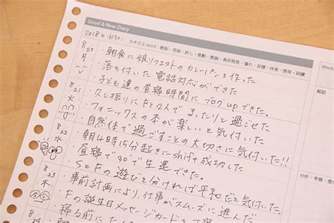「good And New Diary」は、自己肯定感を上げるための3行日記です。方法はシンプルで簡単。作業時間は1日5分のみ。無料でダウンロード