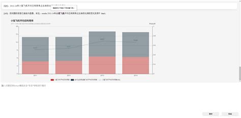 构建民航业知识图谱并实现语义查询航空文化知识图谱 Csdn博客