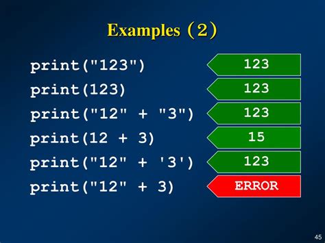 PPT Variables Expressions And Standard Functions PowerPoint