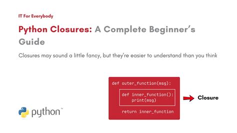 Generator Expressions In Python The Lazy Powerhouse By Prathik C