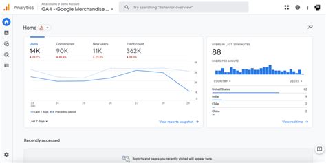 What Is People Based Marketing And How To Use It
