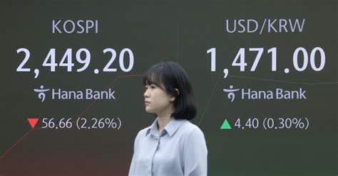 25조 흥행 한국피아이엠 상장 첫날 성적표는 이런국장 저런주식