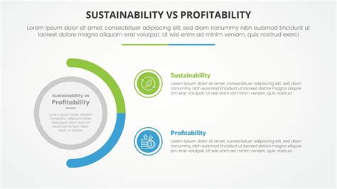 지속 가능성과 수익성 비교 대조 인포그래픽 개념은 큰 원과 반 원 변형을 가진 슬라이드 프레젠테이션을위한 평평한 스타일입니다