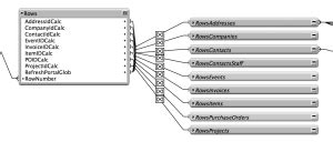 The Relationship Graph In SeedCode Complete SeedCode