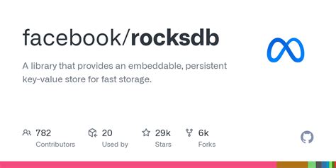rocksdb in memory workload performance benchmarks · facebook rocksdb