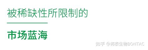 重磅国务院发文稀有人参皂苷即将迎来全新机遇 知乎