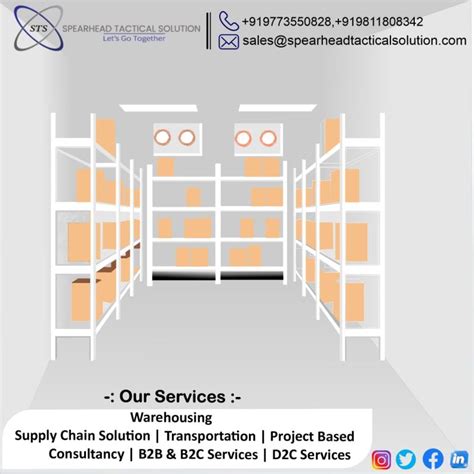Spearhead Tactical Solution On Linkedin Warehousing Logistics Warehouse Supplychain