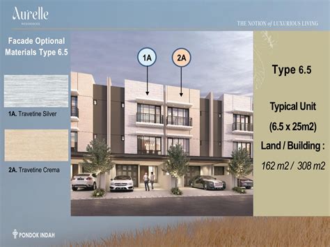 Townhouse Aurelle Residences By Pondok Indah Group