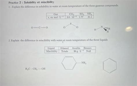 Solved Practice 2 Solubility Et Miscibility 1 Explain