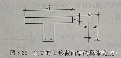 【混凝土结构设计原理】3 6 t形截面受弯构件正截面受弯承载力计算 知乎