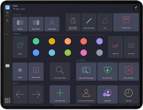 Przemysław Mieszkowski On Linkedin 🌟 Introducing The Trello Controller Grid For Metagrid Pro 🌟