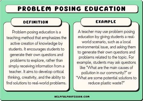 Problem Posing Education 6 Key Characteristics 2026