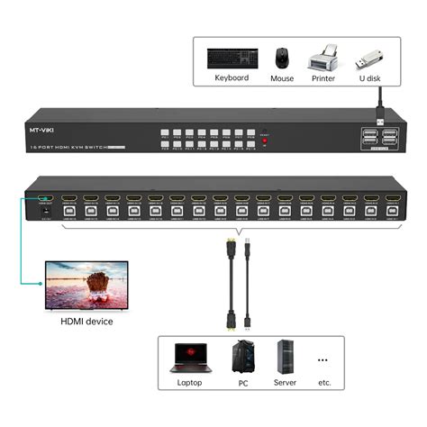 Switch 16 Portas KVM 4K Hdmi Usb 3480X2160 C Cabo Rack 19 MT 1601HK C MT VIKI Infotech Comercial
