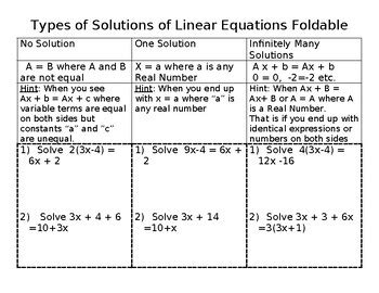 Types Of Solutions Of Linear Equations Foldable By John Mgalu Tpt