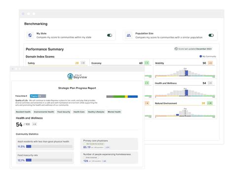 Introducing The Envisio And Polco Track Integration Your Community