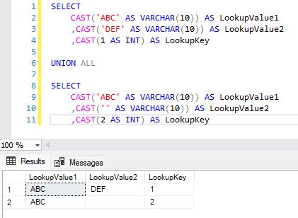 Synapse Data Flow Bug Purple Frog Systems